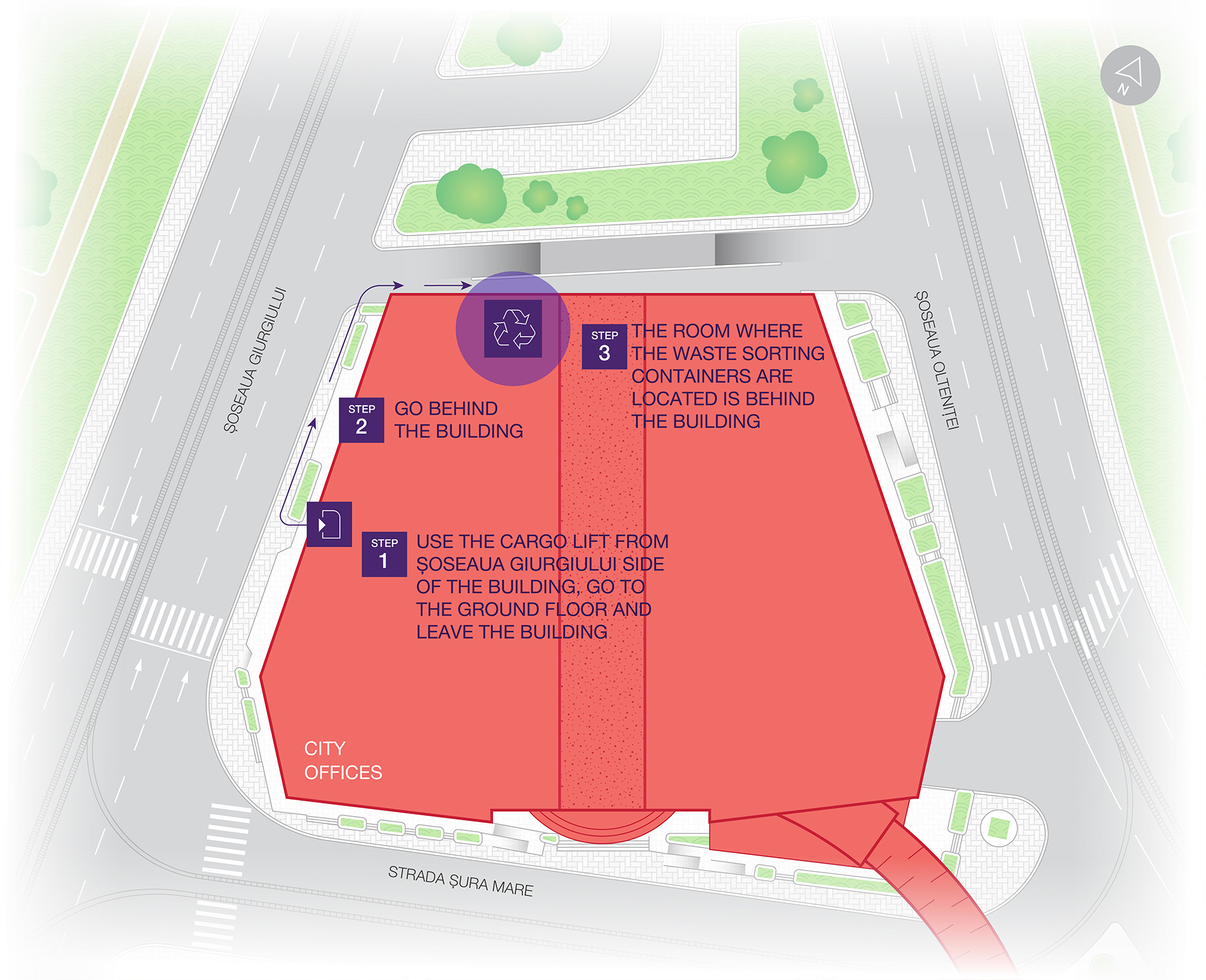 Waste sorting – CITY OFFICES